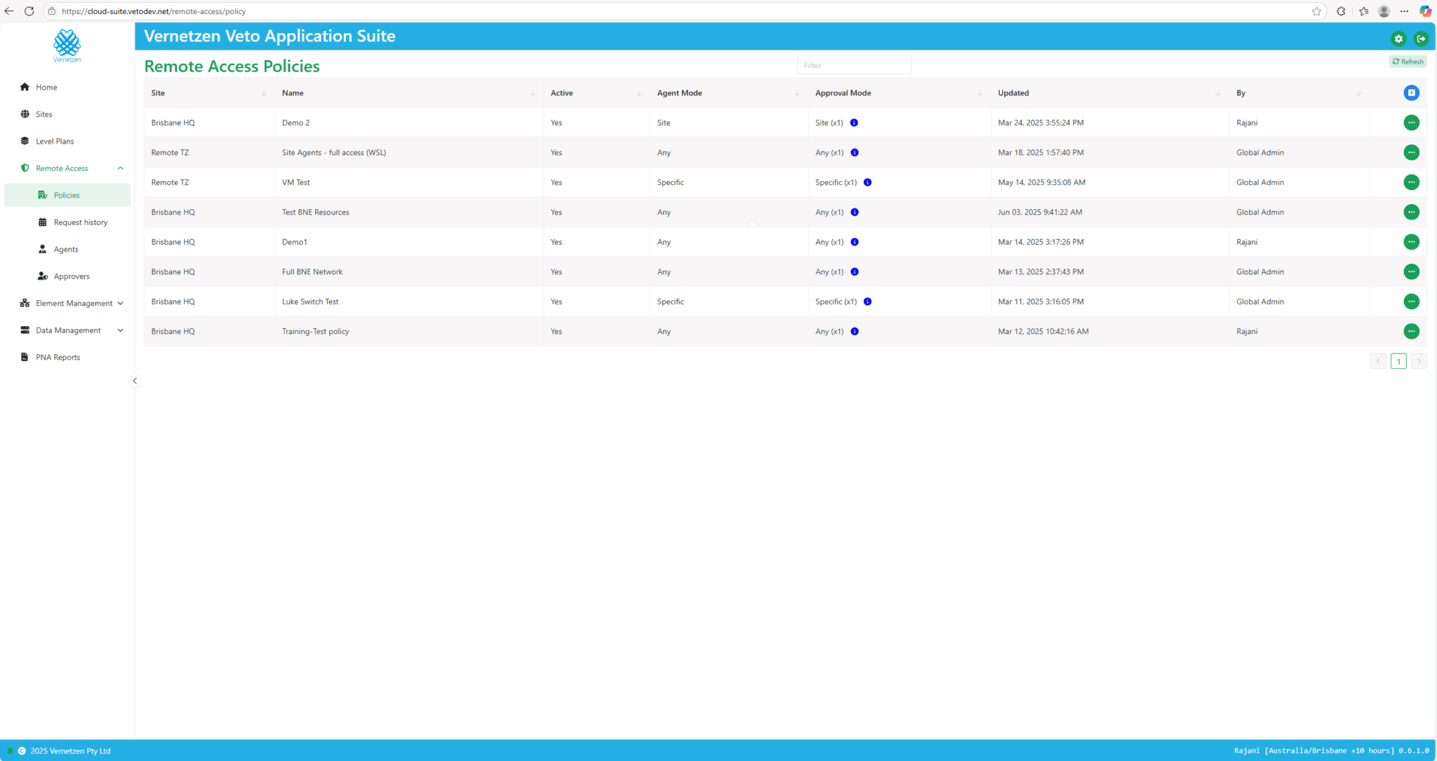 Veto Secure Remote Access for OT Networks